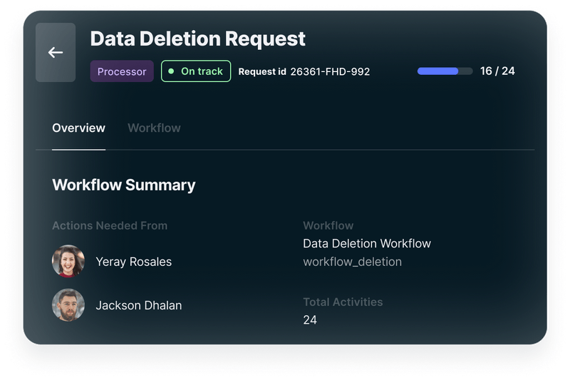 OneTrust Alternative | Compare Onetrust vs. Ketch for privacy management software